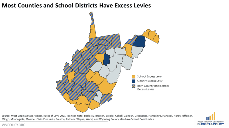 Proposed Property Tax Amendment Could Jeopardize Local Excess and Bond ...