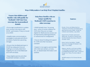 Keeping West Virginia Kids and Families Covered - West Virginia Center ...