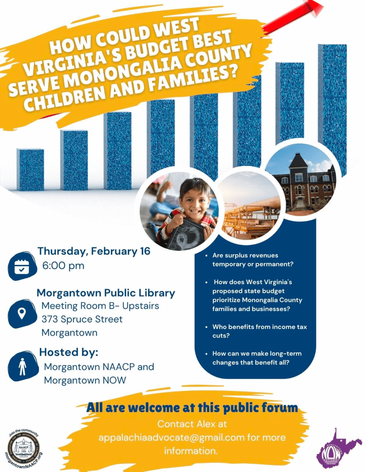 Join Our Team for Summer 2023! - West Virginia Center on Budget & Policy