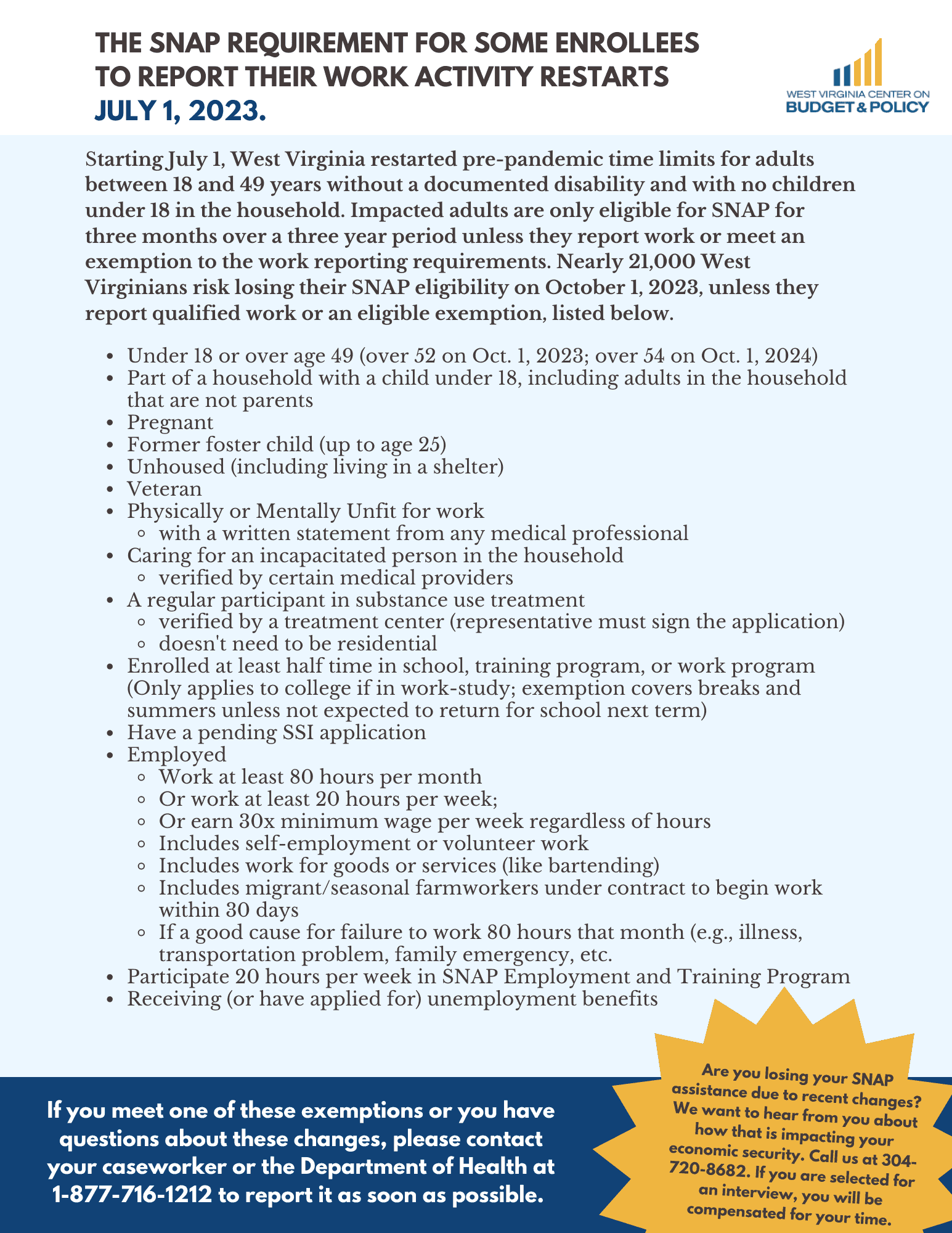 SNAP Requirement for Some Enrollees to Report Work Restarting - West ...