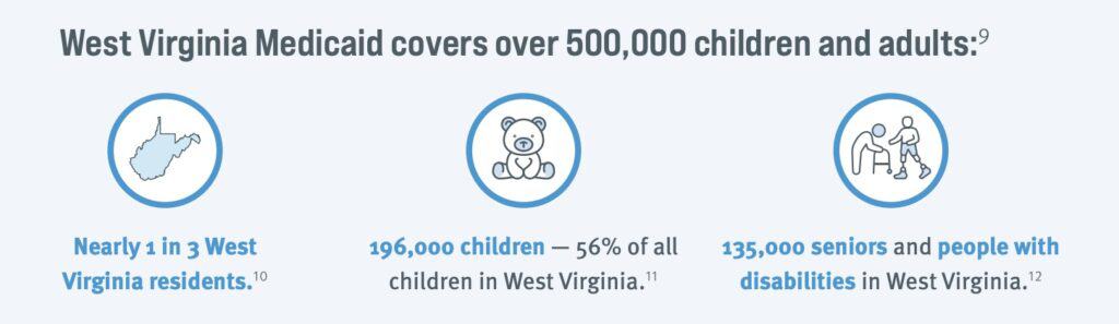 The Budget Bill Is Bad for West Virginia - West Virginia Center on ...